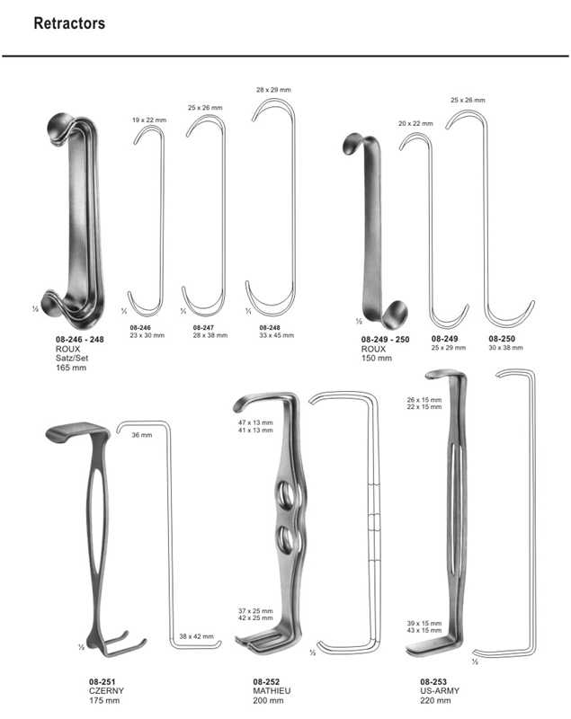 Czerny, retractors - Alphadent International